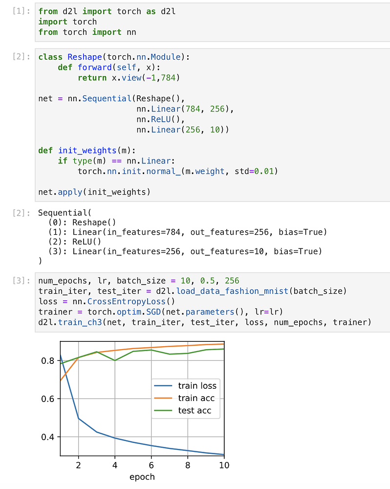 Concise Implementation of Multilayer Perceptron - pytorch - D2L Discussion