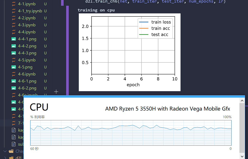 Deep Convolutional Neural Networks (AlexNet) - pytorch - D2L Discussion