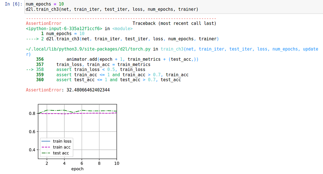 Softmax回归的简洁实现 - #42 by xxing - pytorch - D2L Discussion