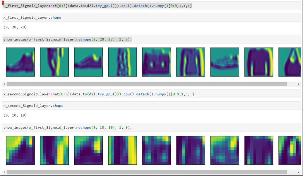 Convolutional Neural Networks (LeNet) - pytorch - D2L Discussion