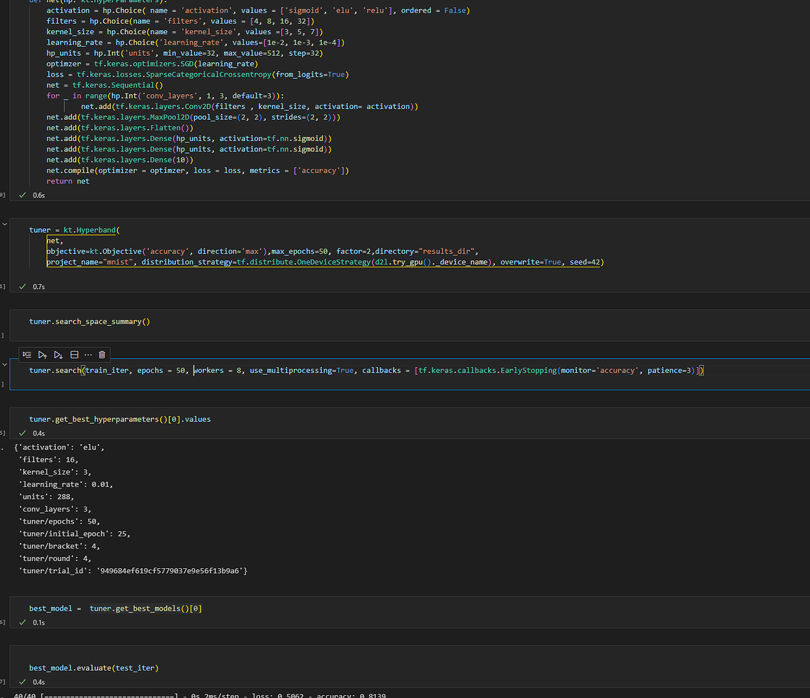 Convolutional Neural Networks (LeNet) - tensorflow - D2L Discussion