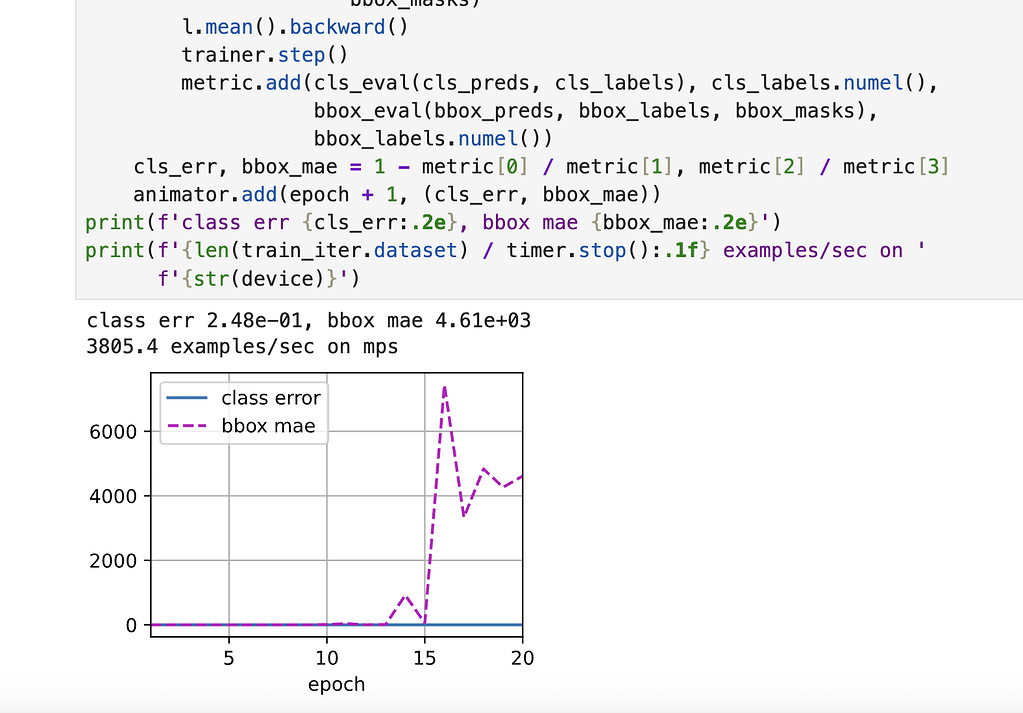 13.7 SSD梯度爆炸问题 - pytorch - D2L Discussion